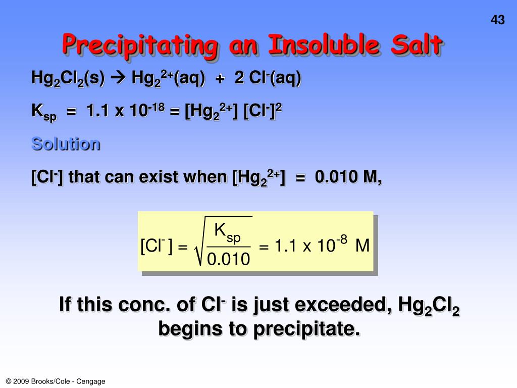 PPT - More About Chemical Equilibria Acid-Base & Precipitation ...