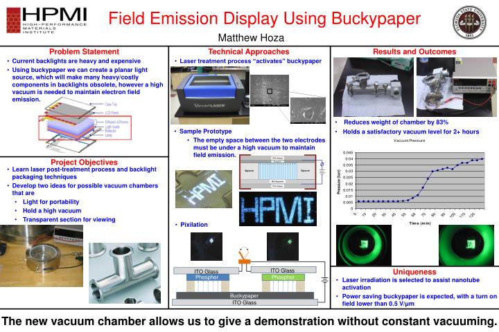 PPT - Field Emission Display Using Buckypaper PowerPoint Presentation ...