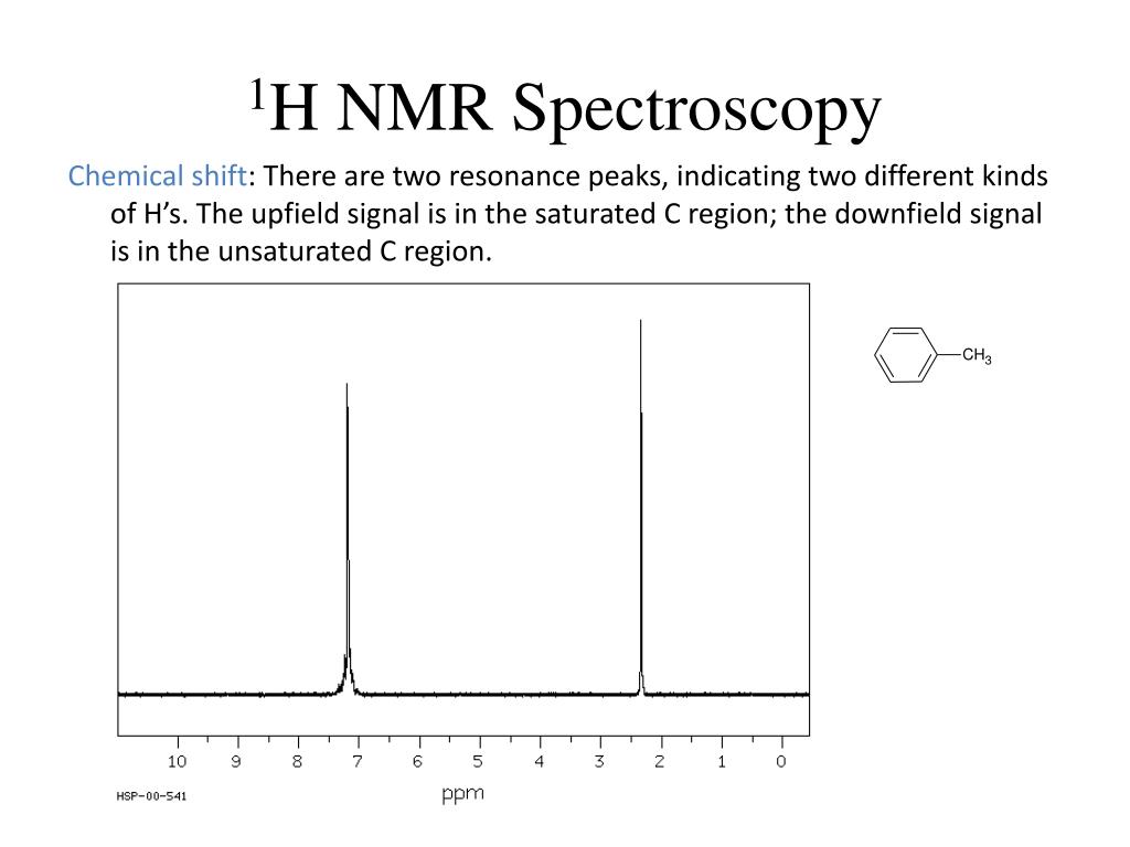 PPT - Interpreting NMR Spectra PowerPoint Presentation, free download ... PPT - Interpreting NMR Spectra PowerPoint Presentation, free download ...