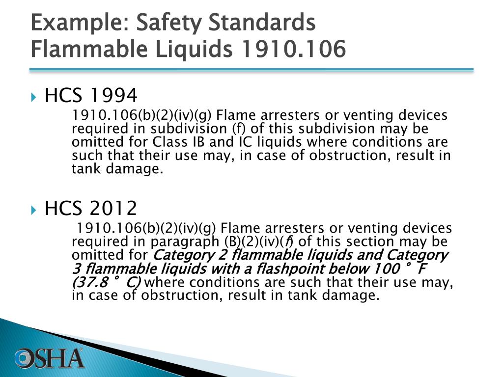 PPT - Presented by: George Flynn MS, CIH Compliance Assistance ...
