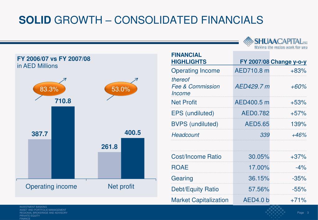 PPT - EQUITY STORY “SOLID GROUNDS FOR SOLID GROWTH” DFM Roadshow ...