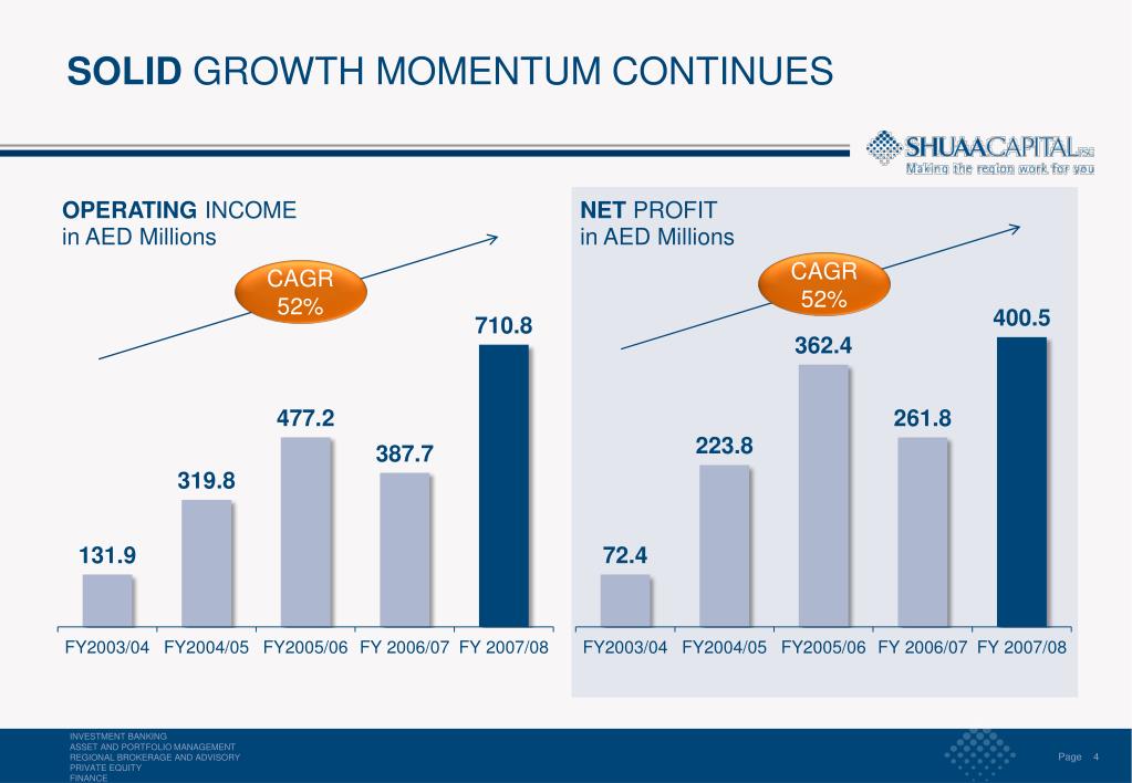 PPT - EQUITY STORY “SOLID GROUNDS FOR SOLID GROWTH” DFM Roadshow ...