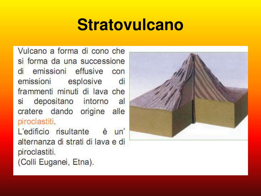 PPT - UNITA’ DIDATTICA SUI VULCANI (Prof. Daniele Baldissin) PowerPoint ...