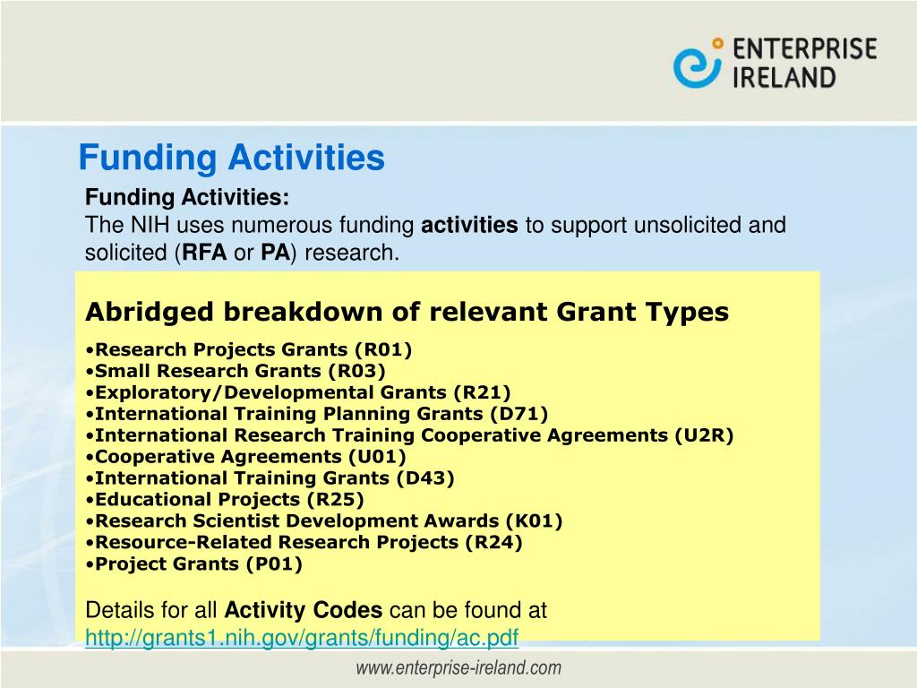 PPT - Dara FitzGerald PhD Enterprise Ireland – Life sciences & Food ...