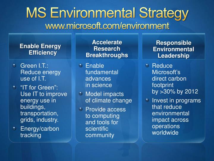 PPT - MS Environmental Strategy microsoft/environment PowerPoint ...