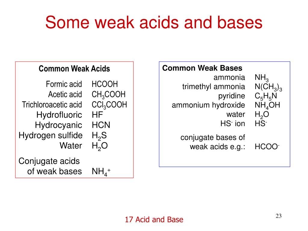 PPT 17 Acids And Bases PowerPoint Presentation Free Download ID PPT 17 Acids And Bases PowerPoint Presentation Free Download ID