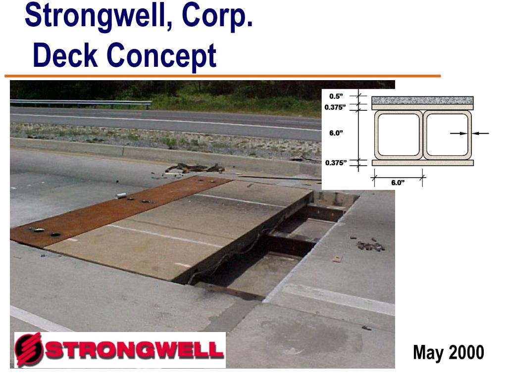 PPT - Rehabilitation Design and Evaluation of the Hawthorne Street ...