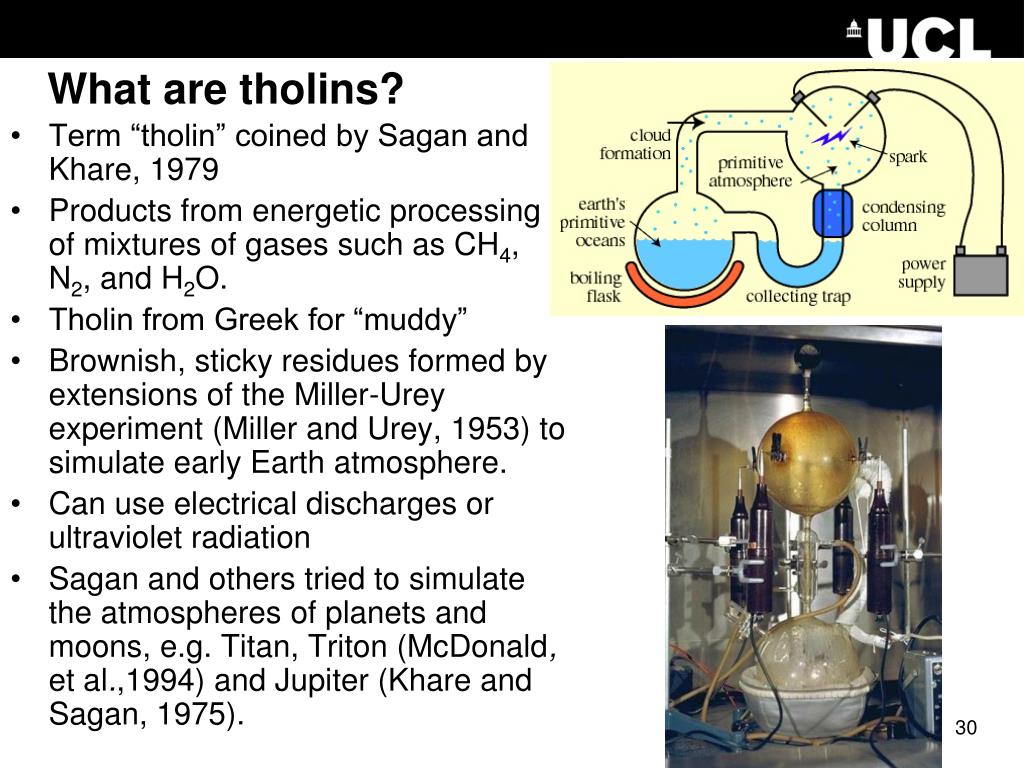 PPT - Negative ions at Titan: tholins for Titan’s haze? PowerPoint ...