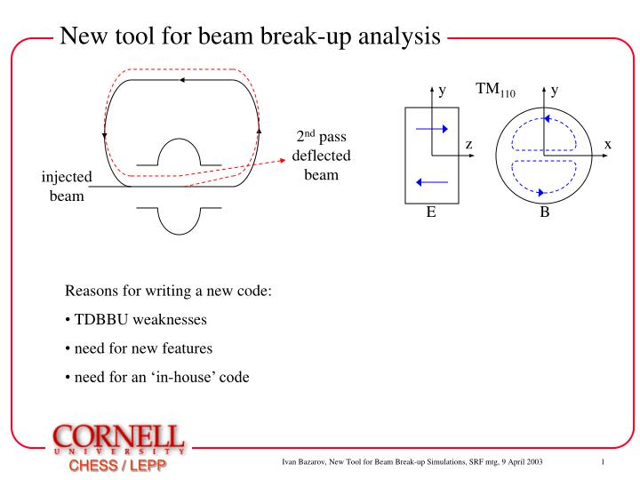 PPT - New tool for beam break-up analysis PowerPoint Presentation, free download - ID:3538108