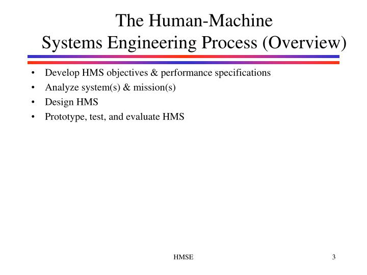 PPT - The Human-Machine Systems Engineering Process PowerPoint ...