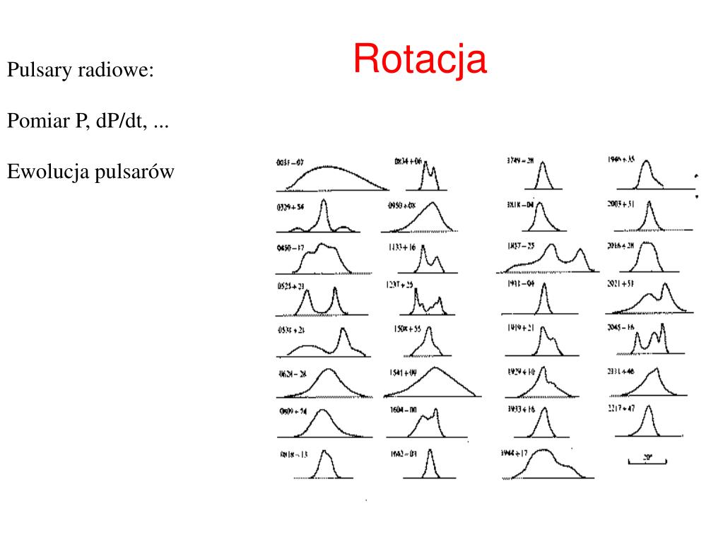 PPT - O świeceniu gwiazd neutronowych i czarnych dziur PowerPoint ...