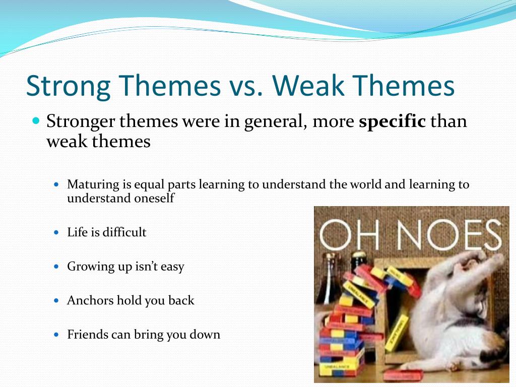 PPT - The House on Mango Street Essay PowerPoint Presentation, free ...