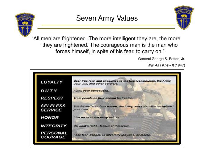 PPT - FM 6-22 Army Leadership “A Leader of Character, With Presence and ...
