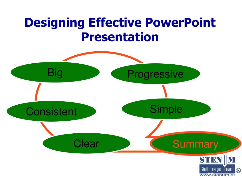 PPT - Effective presentations PowerPoint Presentation, free download ...