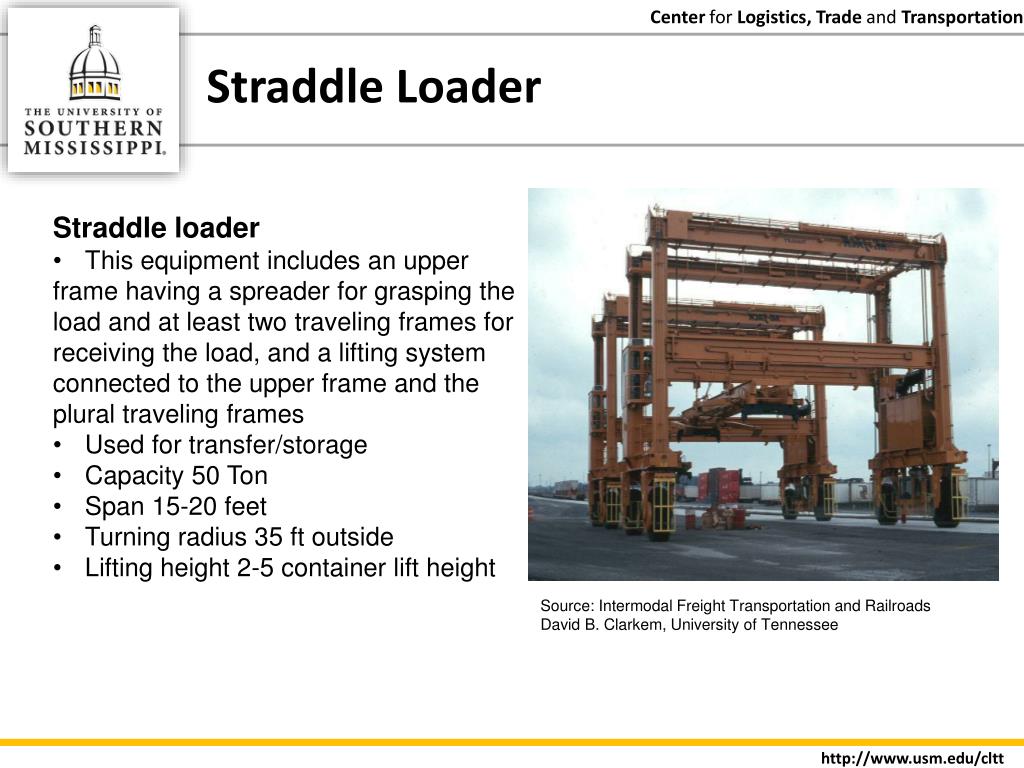 PPT - Intermodal Transportation Curriculum for Secondary Education ...