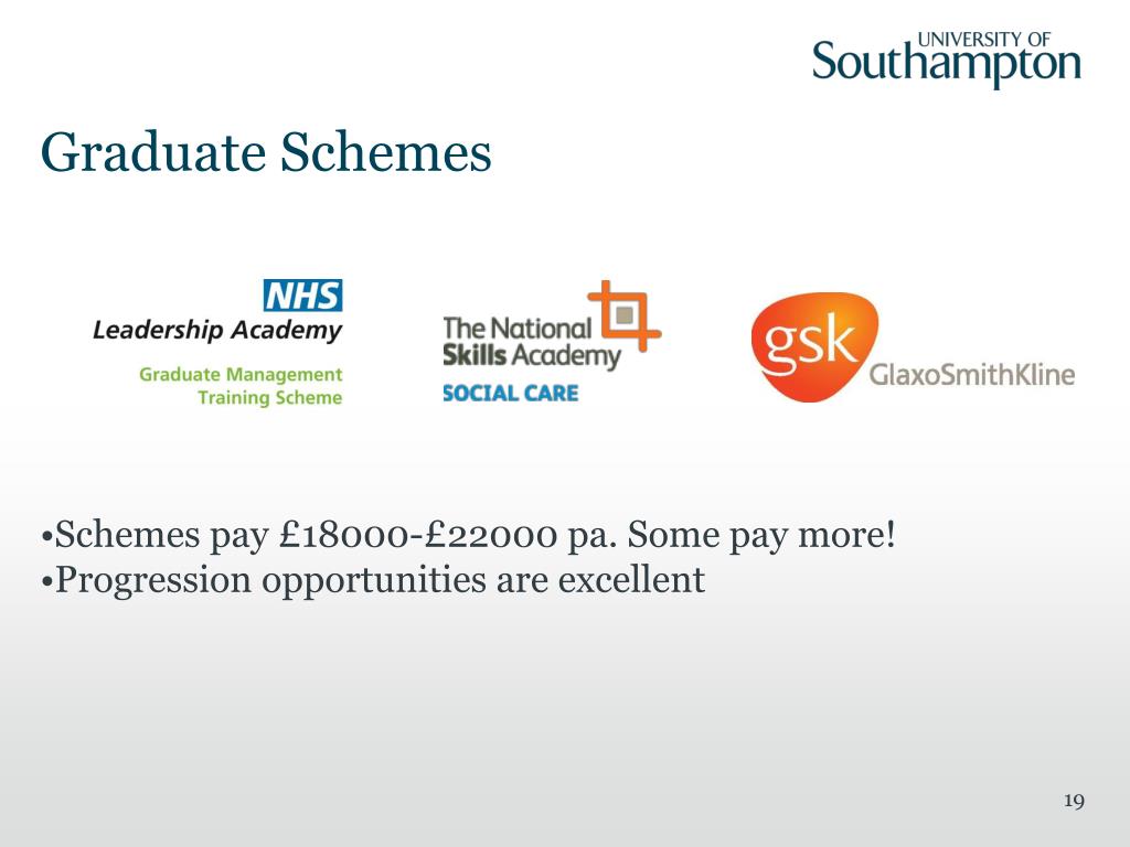 PPT - BSc (Hons) Healthcare: Management, Policy & Research Career ...