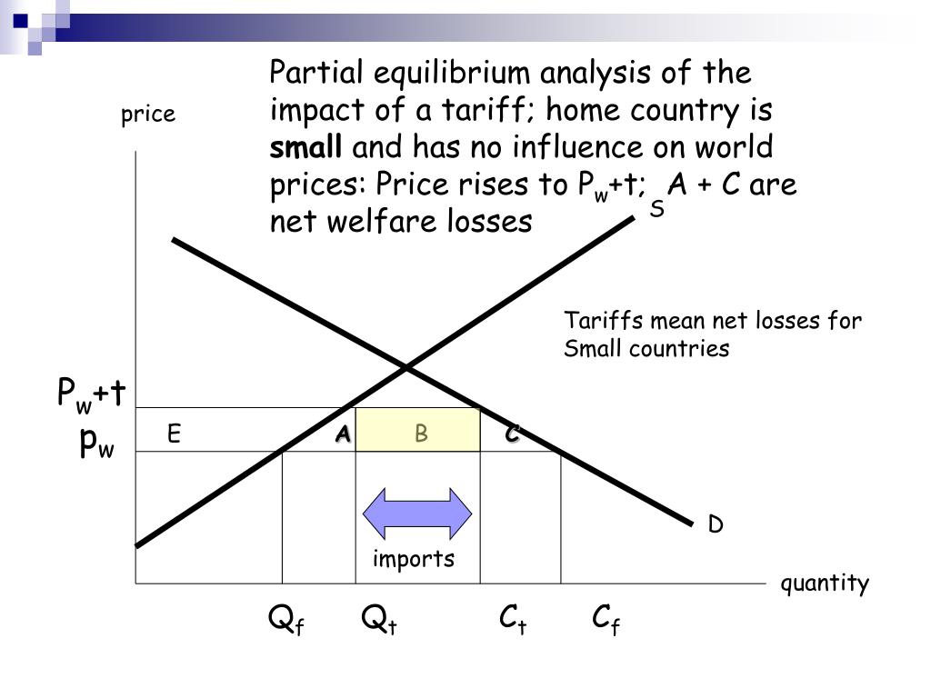 PPT - The prisoners’ dilemma and international trade: Tariffs and the ...