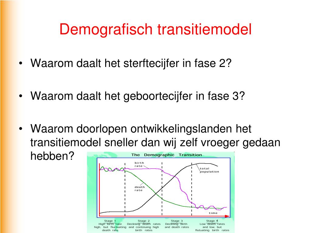 PPT - Hoofdstuk 1 Patronen op de wereldkaart: bevolking Paragraaf 9 t/m ...