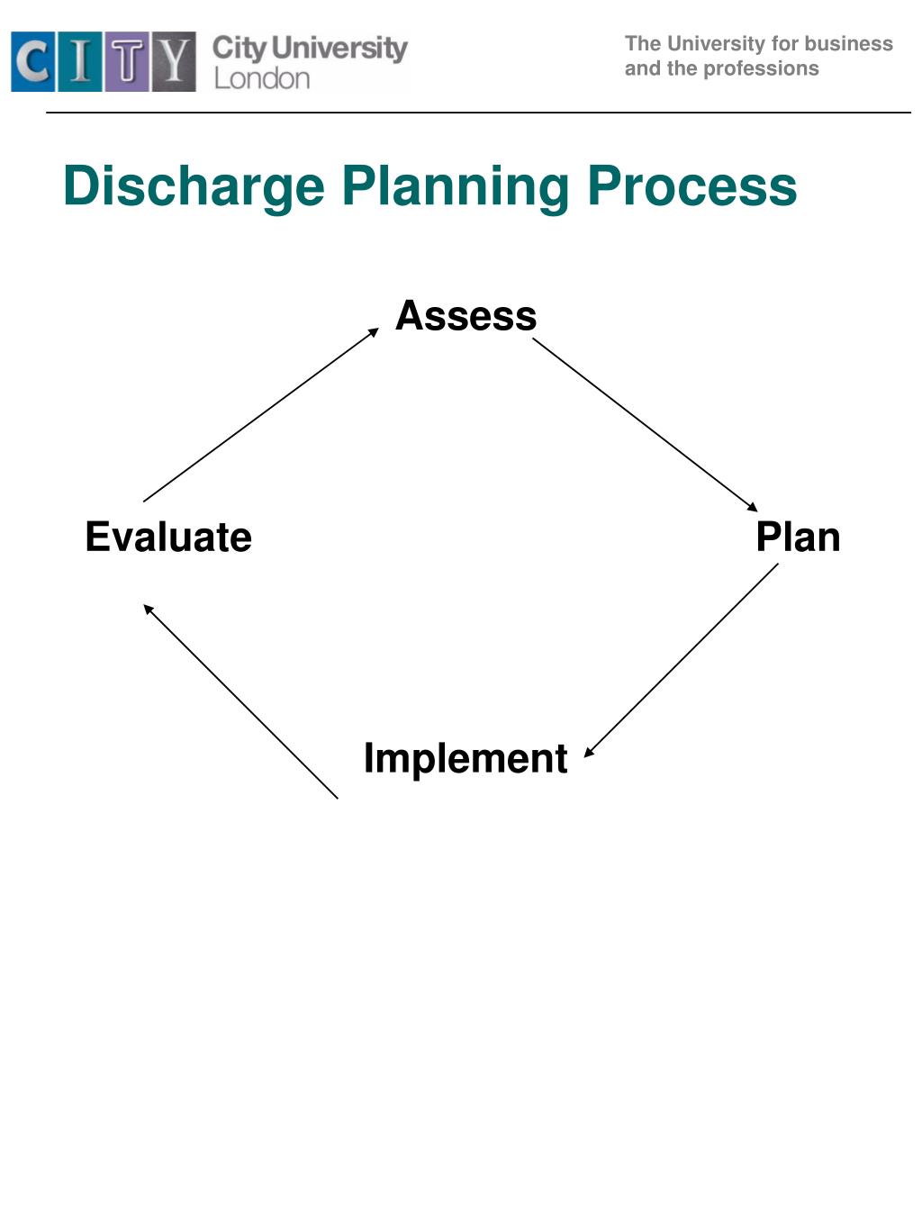 PPT - Discharge Planning – Empowering Older Adult towards improved self ...