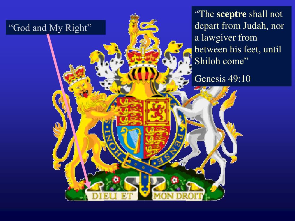 PPT - Israel’s National Promises “The Throne of David” PowerPoint ...