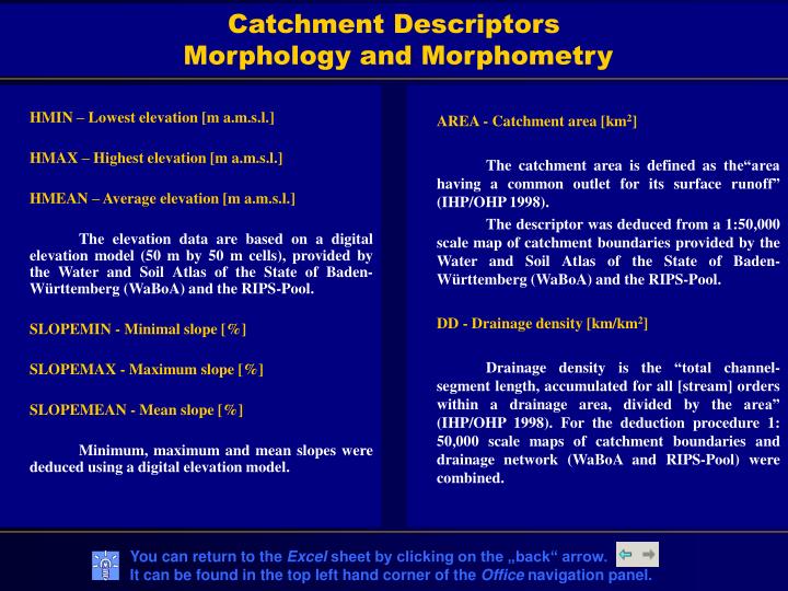 PPT - Catchment Descriptors Morphology and Morphometry PowerPoint Presentation - ID:3539478