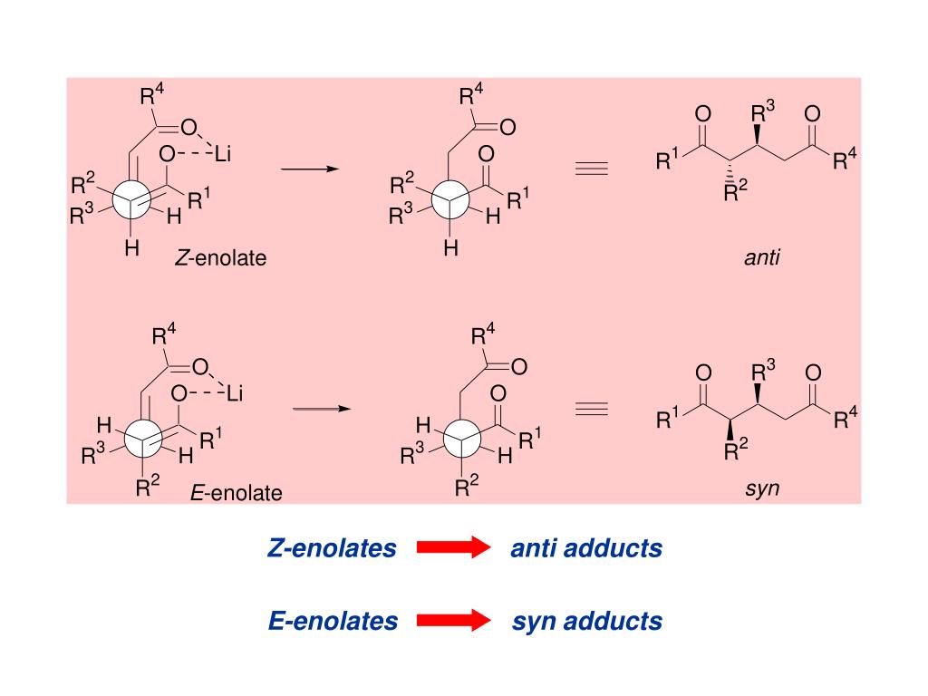 PPT - 1.8. ALKYLATION OF ALDEHYDES, ESTERS, AMIDES, AND NITRILES ...