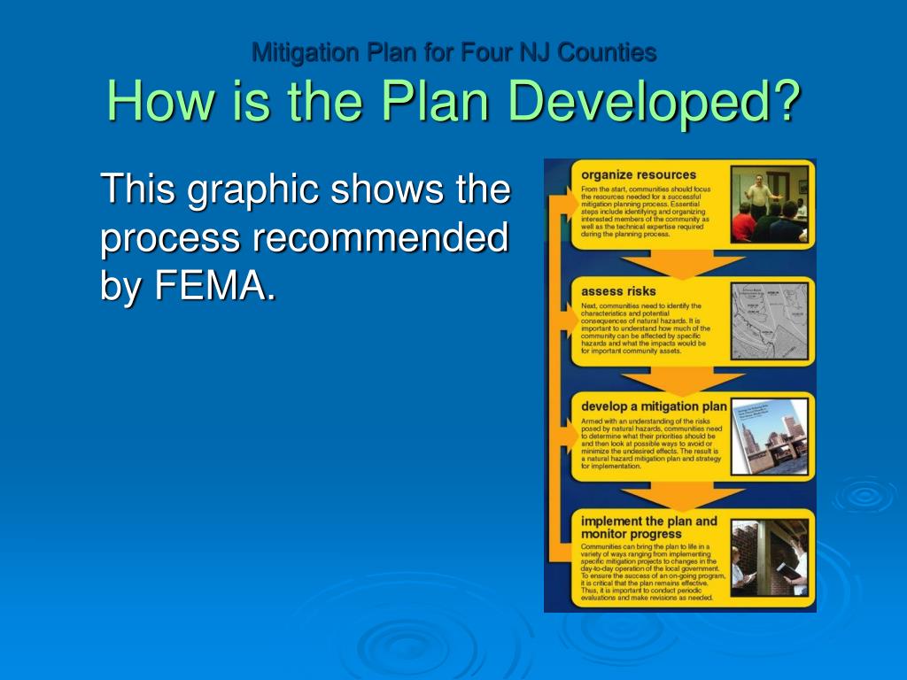 PPT - Mitigation Plan for Four New Jersey Counties County Planning Team ...
