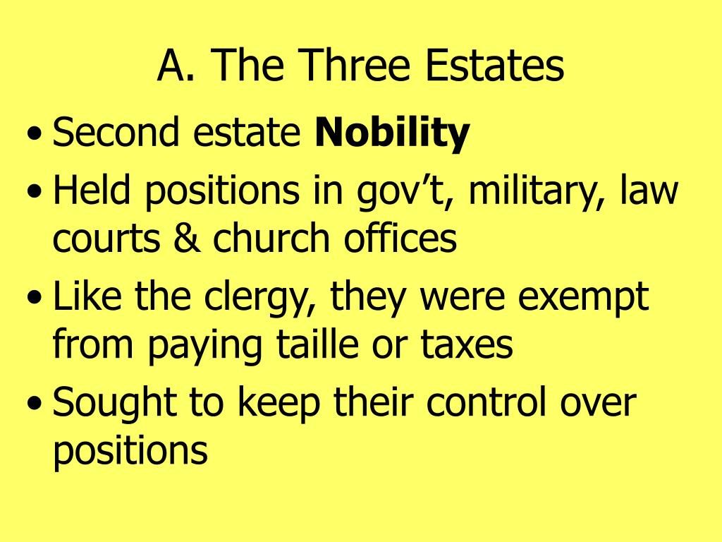 PPT - Chapter 18 The French Revolution & Napoleon 1789 - 1815 ...