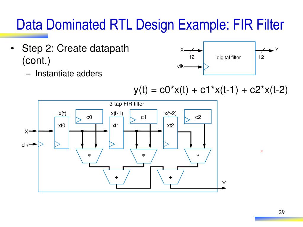 PPT - Register-Transfer Level (RTL) Design PowerPoint Presentation ... PPT - Register-Transfer Level (RTL) Design PowerPoint Presentation ...