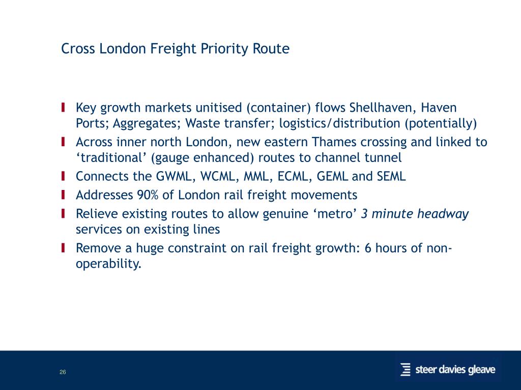 PPT - Transport Congestion in the South East of England PowerPoint ...