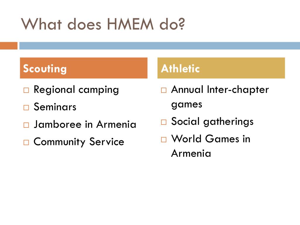 PPT - HOMENETMEN PowerPoint Presentation, free download - ID:3541707