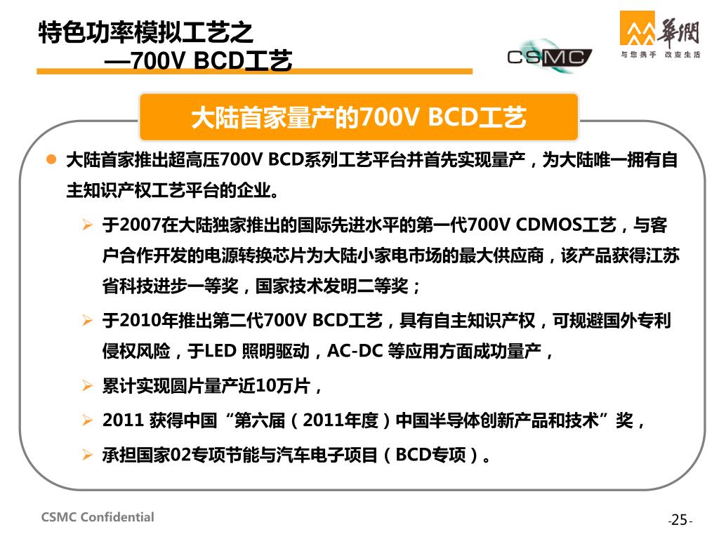 PPT - 聚焦中国绿色节能市场的模拟工艺 PowerPoint Presentation - ID:3541745