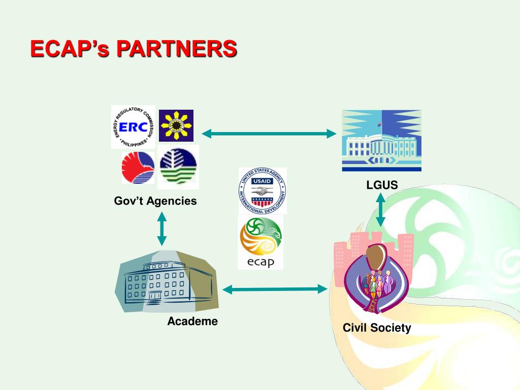 PPT - Development Partners Coordination Meeting on Clean Air September ...