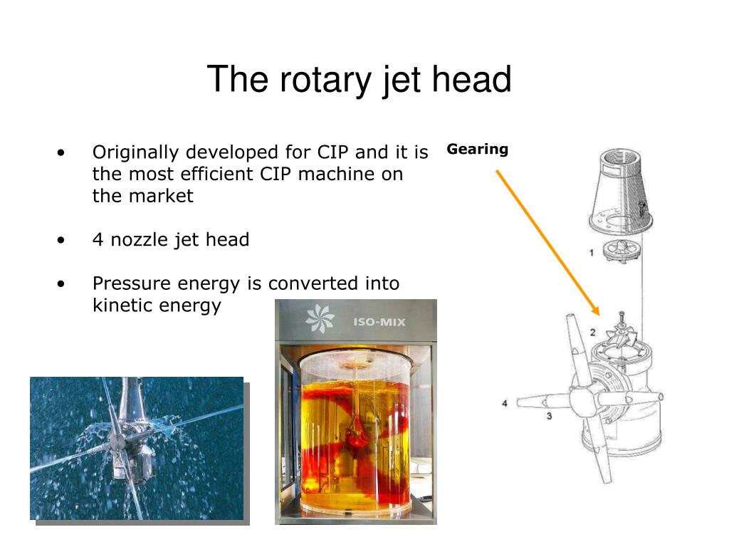 PPT - John Villadsen Department of Chemical Engineering, DTU, Lyngby ...