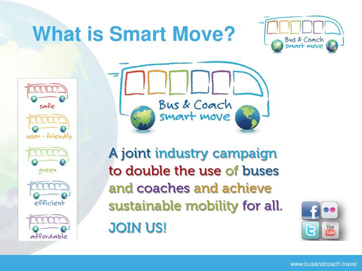 PPT - What is Smart Move? PowerPoint Presentation, free download - ID ...