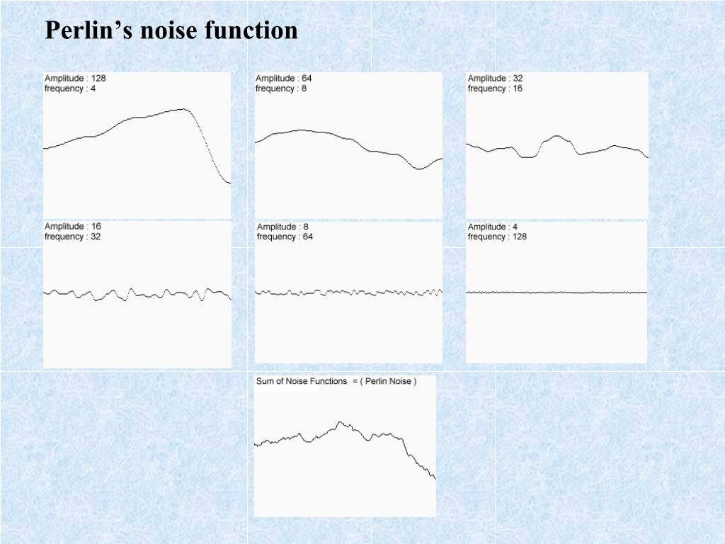 PPT - นำเสนอโดย นายกาญจนพันธุ์ ยุวรี PowerPoint Presentation - ID:3542784