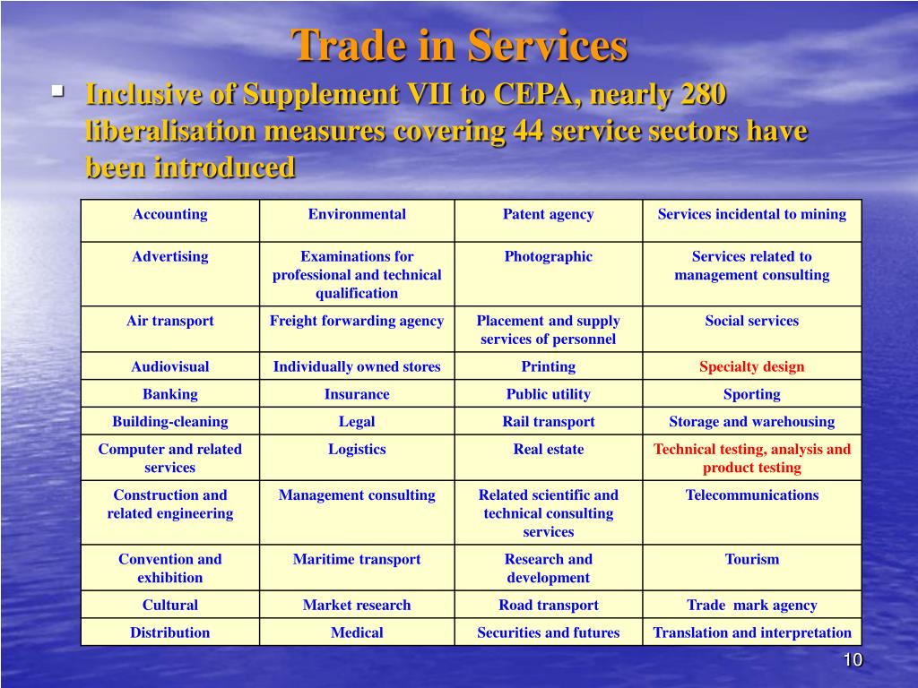 PPT - Mainland and Hong Kong Closer Economic Partnership Arrangement ...