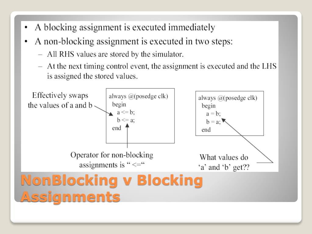 PPT - Verilog HDL (Behavioral Modeling) PowerPoint Presentation, free ... PPT - Verilog HDL (Behavioral Modeling) PowerPoint Presentation, free ...