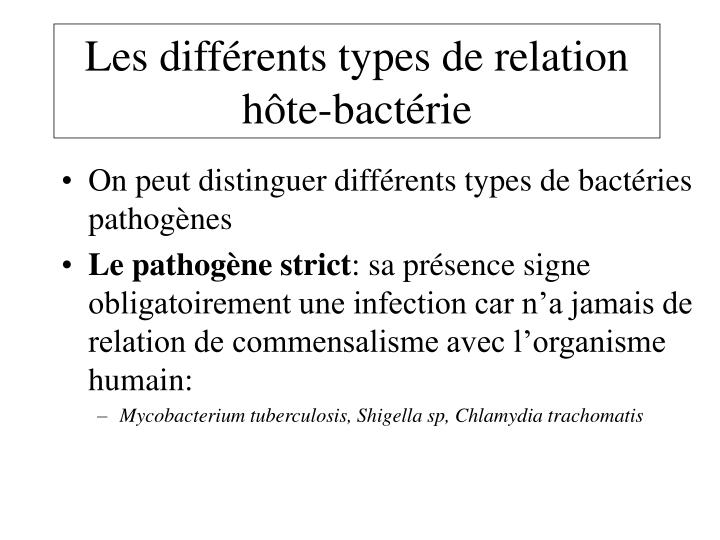 PPT - Physiopathologie des infections bactériennes: Mécanismes de ...