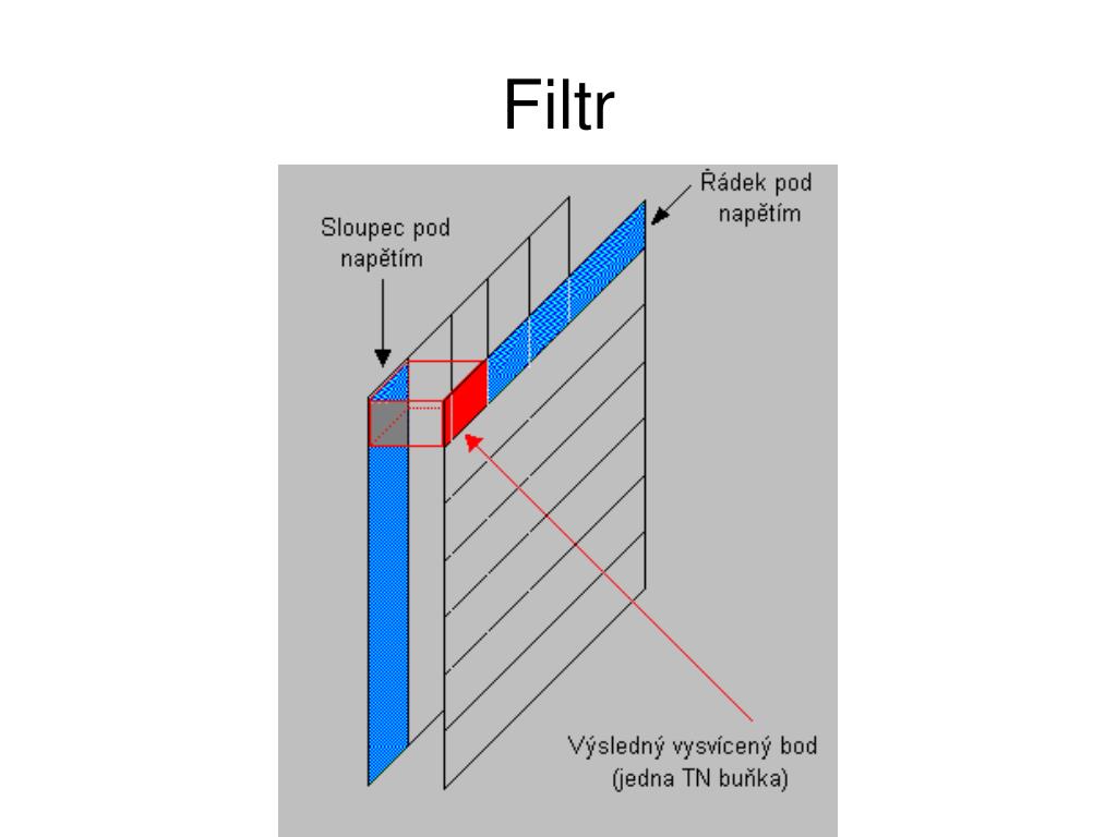 PPT - Otázky k absolutoriu HW 11 - 15 PowerPoint Presentation, free ...