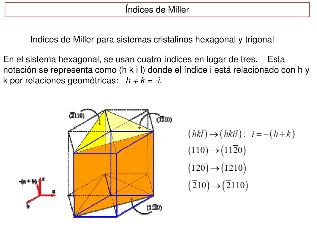 PPT - Estructura de Sólidos Tema-1: Conceptos básicos de cristalografía ...