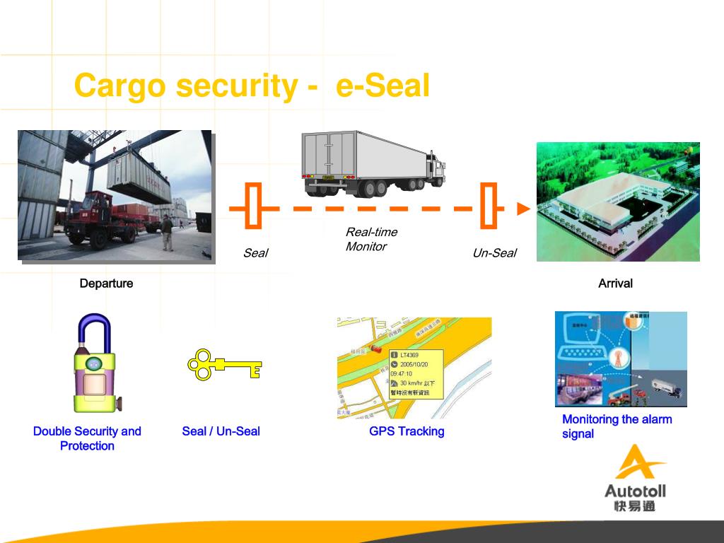 PPT - Autotoll Limited China/HK fleet management and cargo security ...