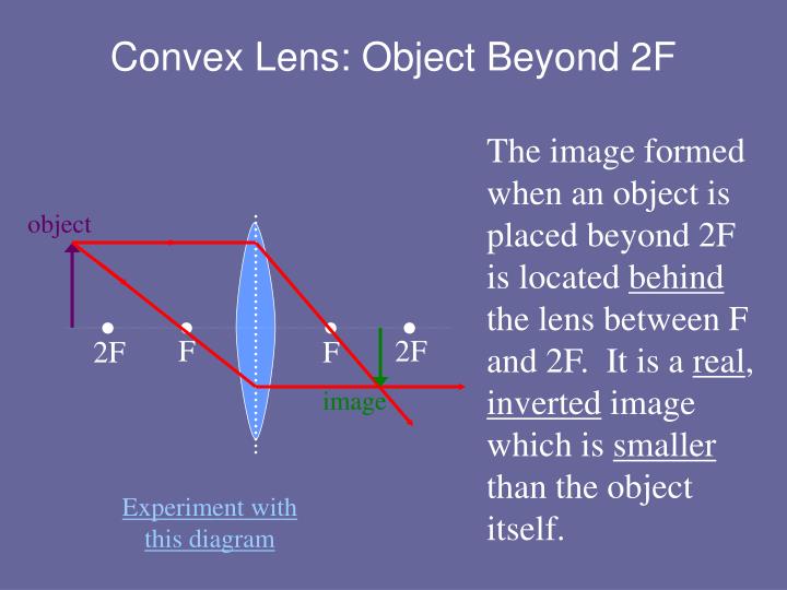 PPT - Phenomena Related to Refraction PowerPoint Presentation - ID:3543319