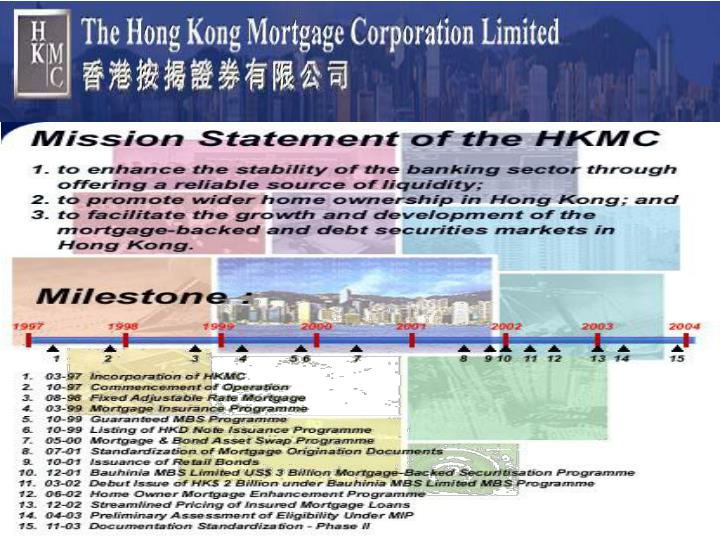 PPT - The development of Hong Kong Mortgage Corporation Limited (HKMC ...