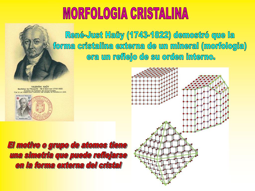 PPT - LA SIMETRIA PUNTUAL PUEDEN PRESENTARLA: PowerPoint Presentation, free download - ID:3543466