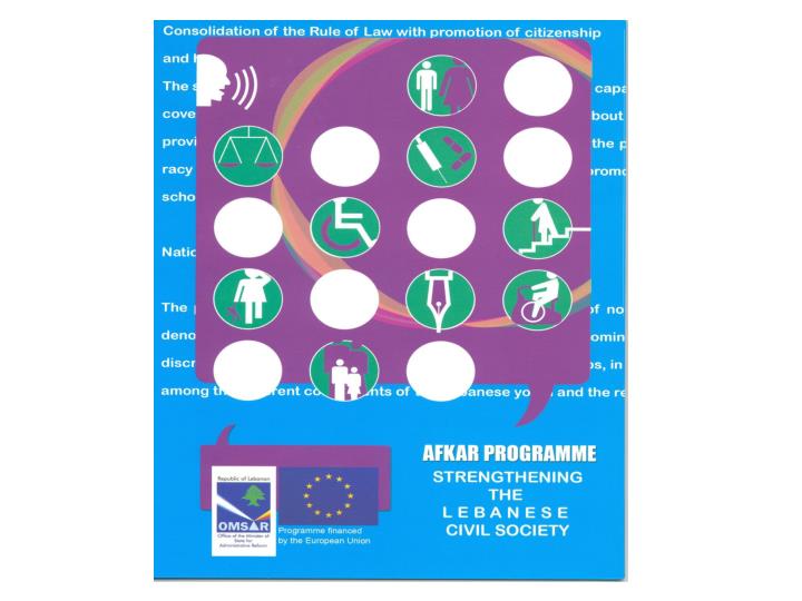 PPT - AFKAR II PROGRAMME PowerPoint Presentation, free download - ID ...