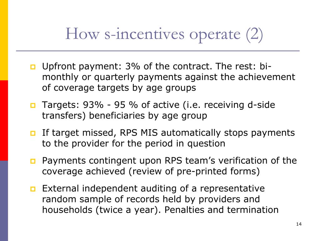 PPT - Demand- and Supply-Side Incentives in the Nicaraguan Social ...