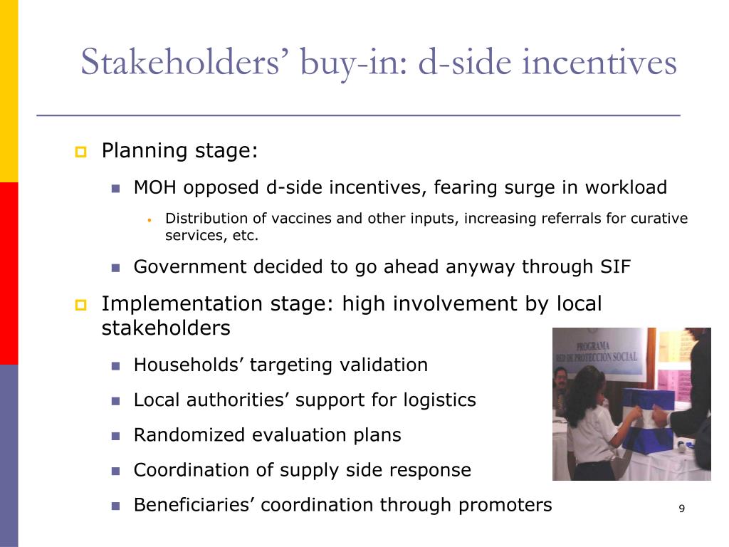 PPT - Demand- and Supply-Side Incentives in the Nicaraguan Social ...