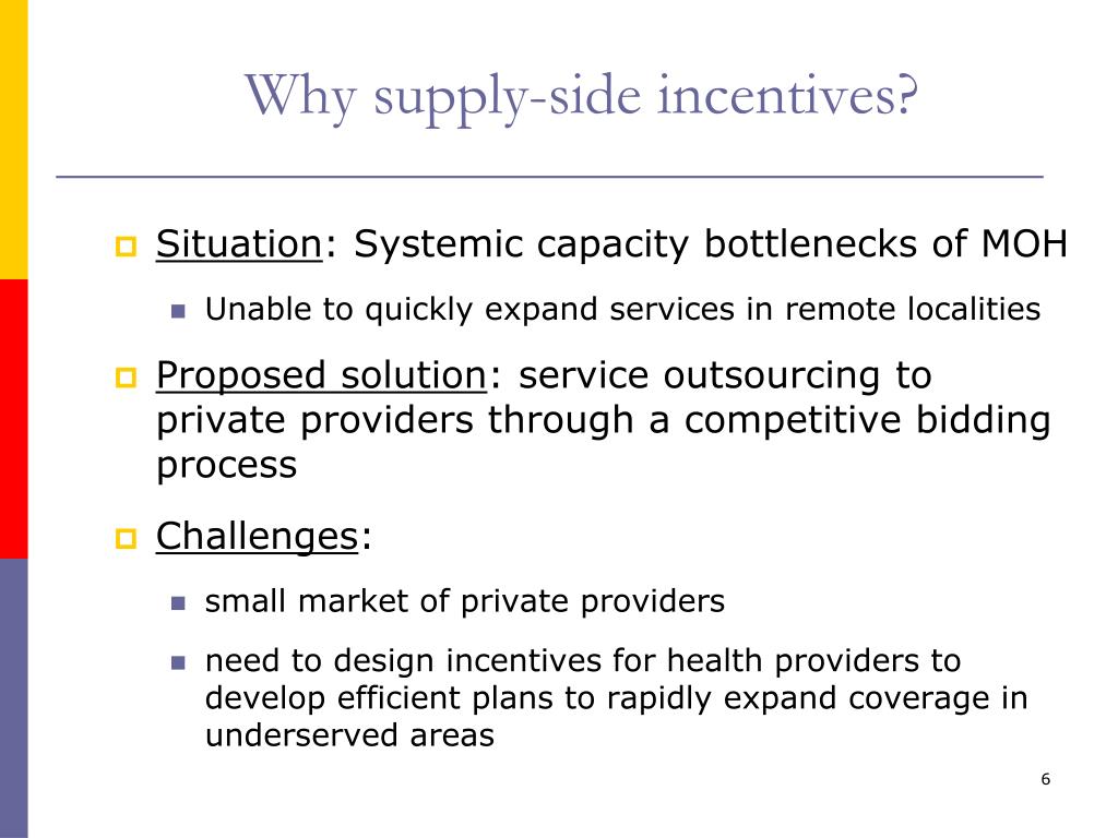 PPT - Demand- and Supply-Side Incentives in the Nicaraguan Social ...