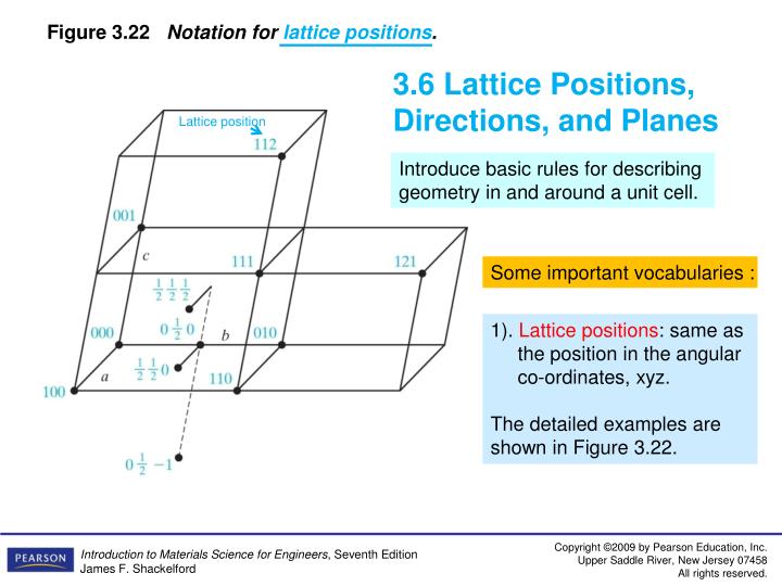 PPT - Chapter 3 Crystalline Structure–Perfection PowerPoint ...